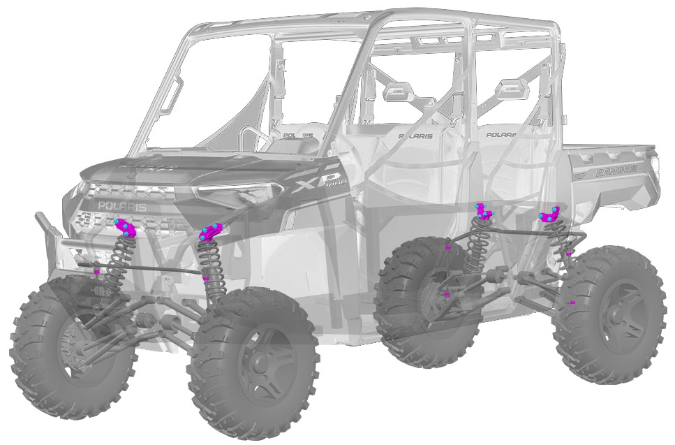 Who makes the best lift kit for a Polaris Ranger ? – Dirty Teeth Racing